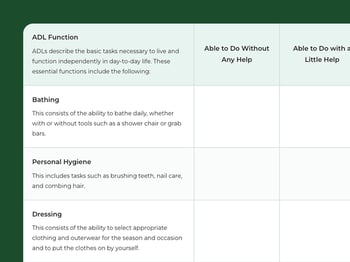 Level of Care Assessment | Senior Living ADLs/IADLs